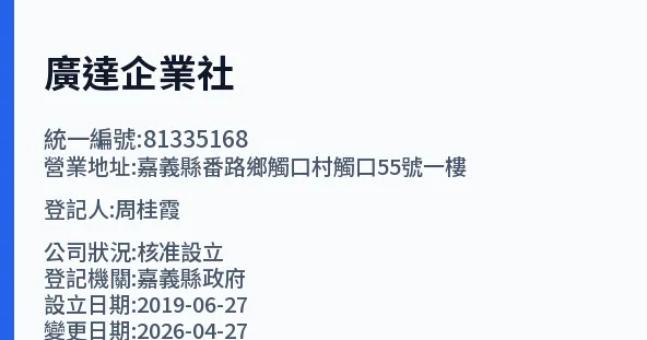 廣達企業社的照片-統編 81335168(嘉義縣) 公司登記資料與營業項目詳細圖表