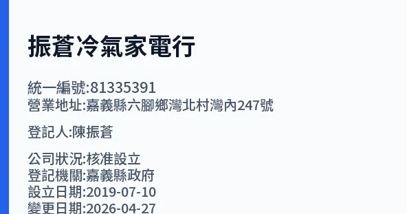 振蒼冷氣家電行的照片-統編 81335391(嘉義縣) 公司登記資料與營業項目詳細圖表