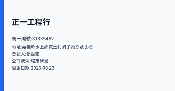 正一工程行的照片-統編 81335462(嘉義縣) 公司登記資料與營業項目詳細圖表