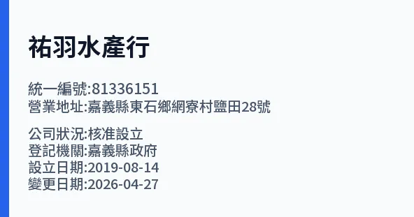 祐羽水產行的照片-統編 81336151(嘉義縣) 公司登記資料與營業項目詳細圖表