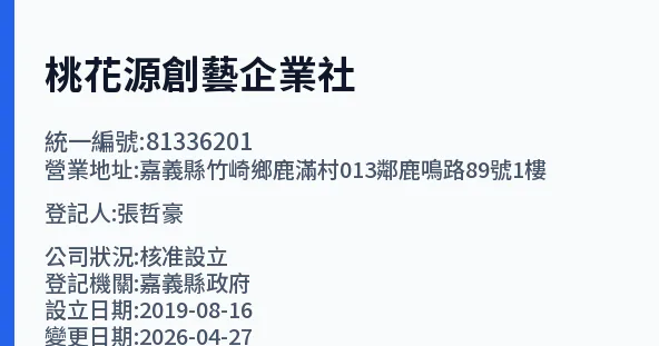 桃花源創藝企業社的照片-統編 81336201(嘉義縣) 公司登記資料與營業項目詳細圖表