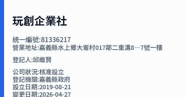 玩創企業社的照片-統編 81336217(嘉義縣) 公司登記資料與營業項目詳細圖表