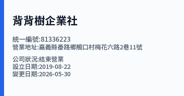 背背樹企業社的照片-統編 81336223(嘉義縣) 公司登記資料與營業項目詳細圖表