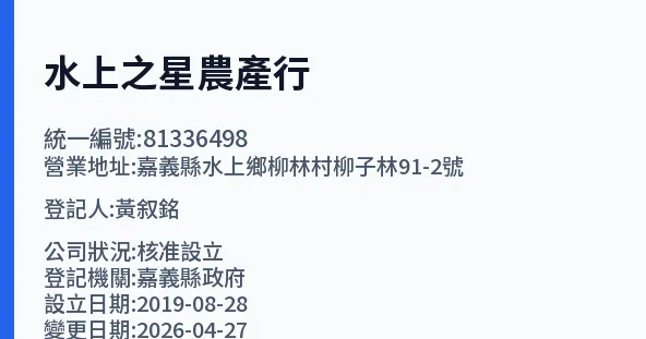 水上之星農產行的照片-統編 81336498(嘉義縣) 公司登記資料與營業項目詳細圖表