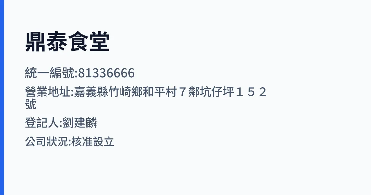 鼎泰食堂 - 統編 81336666（嘉義縣） 公司登記資料與營業項目詳細圖表