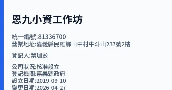 恩九小資工作坊的照片-統編 81336700(嘉義縣) 公司登記資料與營業項目詳細圖表