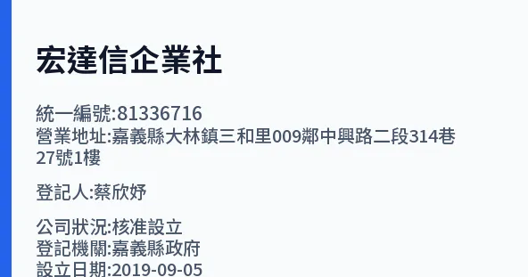宏達信企業社的照片-統編 81336716(嘉義縣) 公司登記資料與營業項目詳細圖表