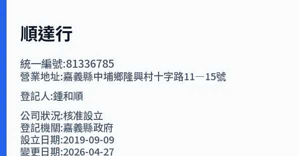 順達行的照片-統編 81336785(嘉義縣) 公司登記資料與營業項目詳細圖表