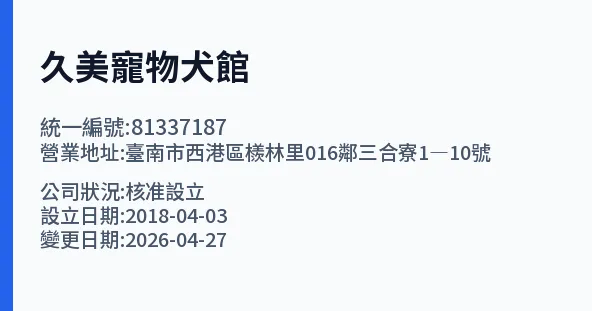 久美寵物犬館的照片-統編 81337187(臺南市) 公司登記資料與營業項目詳細圖表
