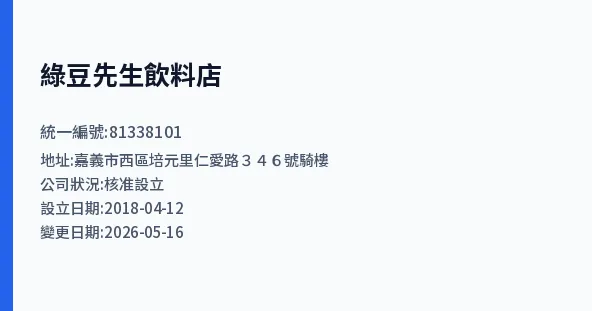 綠豆先生飲料店的照片-統編 81338101(嘉義市) 公司登記資料與營業項目詳細圖表