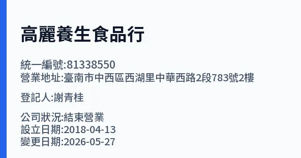 高麗養生食品行的照片-統編 81338550(臺南市) 公司登記資料與營業項目詳細圖表