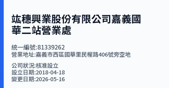 竑穗興業股份有限公司嘉義國華二站營業處的照片-統編 81339262(嘉義市) 公司登記資料與營業項目詳細圖表