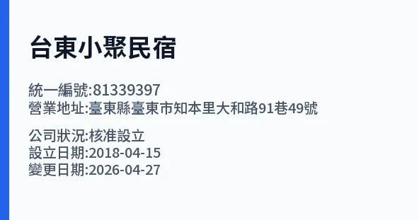 台東小聚民宿的照片-統編 81339397(臺東縣) 公司登記資料與營業項目詳細圖表