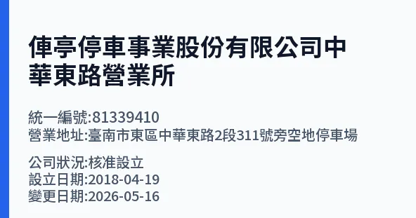 俥亭停車事業股份有限公司中華東路營業所的照片-統編 81339410(臺南市) 公司登記資料與營業項目詳細圖表