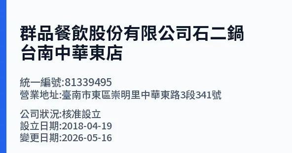 群品餐飲股份有限公司石二鍋台南中華東店的照片-統編 81339495(臺南市) 公司登記資料與營業項目詳細圖表