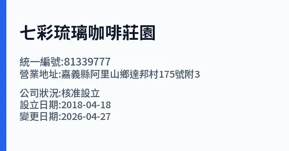 七彩琉璃咖啡莊園的照片-統編 81339777(嘉義縣) 公司登記資料與營業項目詳細圖表