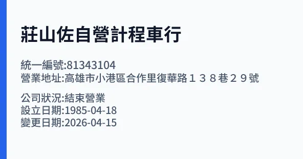 莊山佐自營計程車行的照片-統編 81343104(高雄市) 公司登記資料與營業項目詳細圖表