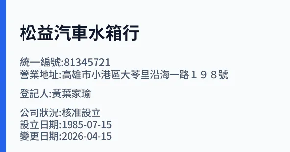 松益汽車水箱行的照片-統編 81345721(高雄市) 公司登記資料與營業項目詳細圖表
