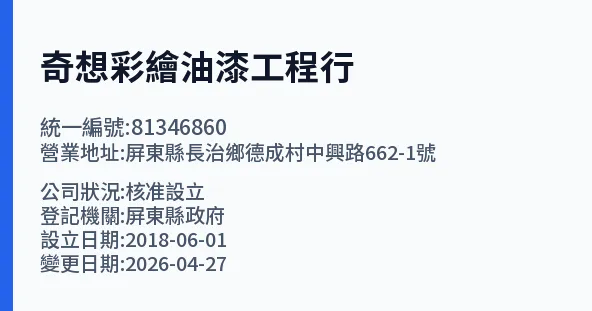 奇想彩繪油漆工程行的照片-統編 81346860(屏東縣) 公司登記資料與營業項目詳細圖表