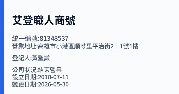 艾登職人商號的照片-統編 81348537(高雄市) 公司登記資料與營業項目詳細圖表