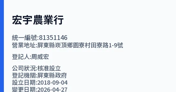 宏宇農業行的照片-統編 81351146(屏東縣) 公司登記資料與營業項目詳細圖表
