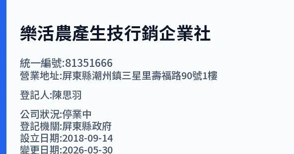 樂活農產生技行銷企業社的照片-統編 81351666(屏東縣) 公司登記資料與營業項目詳細圖表