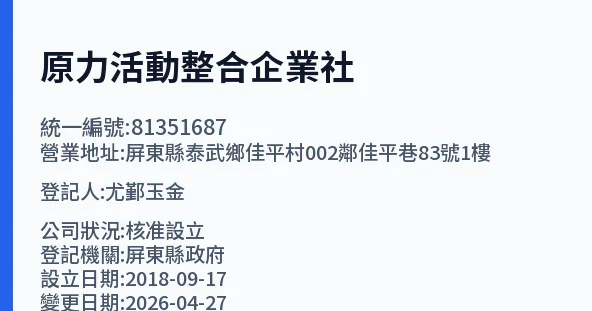 原力活動整合企業社的照片-統編 81351687(屏東縣) 公司登記資料與營業項目詳細圖表