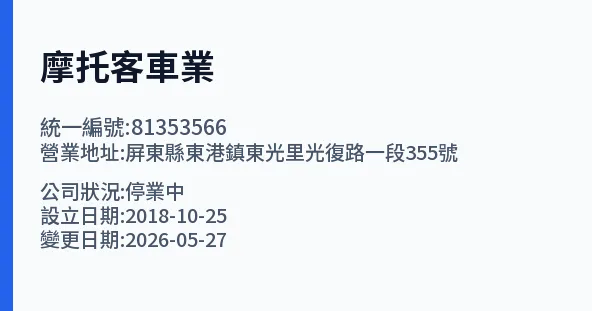 摩托客車業的照片-統編 81353566(屏東縣) 公司登記資料與營業項目詳細圖表