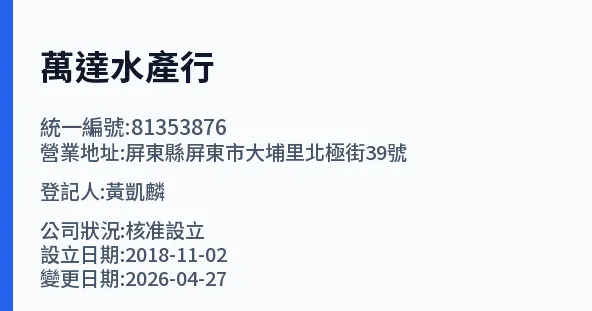萬達水產行的照片-統編 81353876(屏東縣) 公司登記資料與營業項目詳細圖表