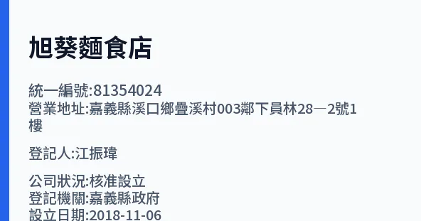 旭葵麵食店的照片-統編 81354024(嘉義縣) 公司登記資料與營業項目詳細圖表