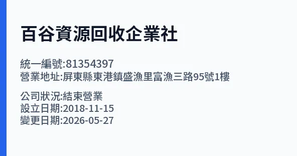 百谷資源回收企業社的照片-統編 81354397(屏東縣) 公司登記資料與營業項目詳細圖表
