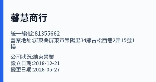 馨慧商行的照片-統編 81355662(屏東縣) 公司登記資料與營業項目詳細圖表