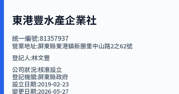 東港豐水產企業社的照片-統編 81357937(屏東縣) 公司登記資料與營業項目詳細圖表