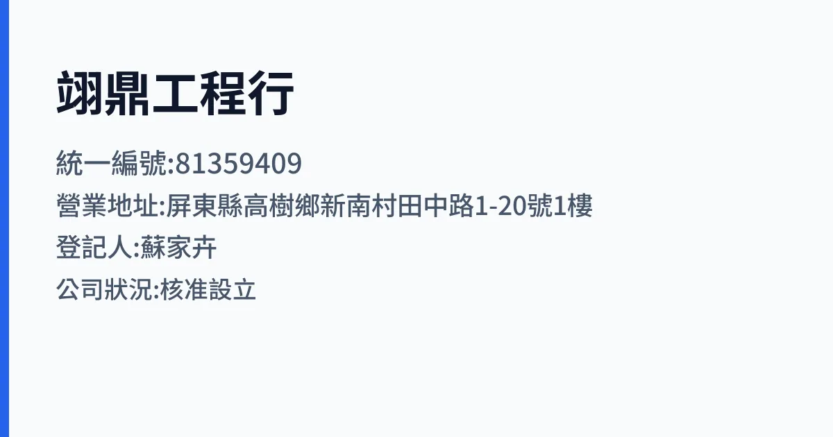 翊鼎工程行 - 統編 81359409(屏東縣) 公司登記資料與營業項目詳細圖表