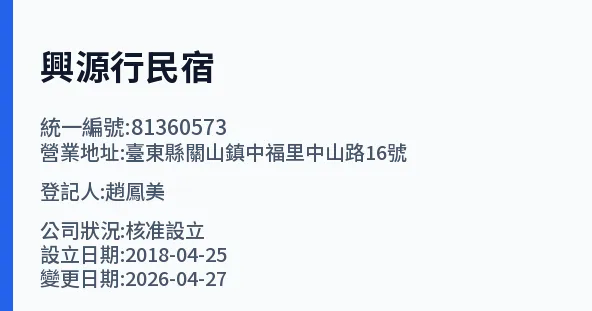 興源行民宿的照片-統編 81360573(臺東縣) 公司登記資料與營業項目詳細圖表