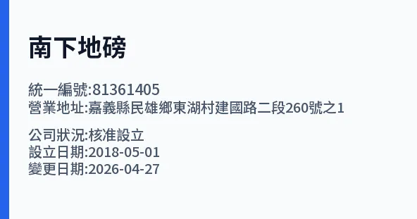 南下地磅的照片-統編 81361405(嘉義縣) 公司登記資料與營業項目詳細圖表