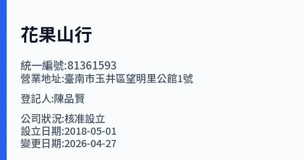 花果山行的照片-統編 81361593(臺南市) 公司登記資料與營業項目詳細圖表