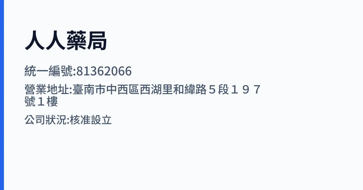 人人藥局 - 統編 81362066(臺南市) 公司登記資料與營業項目詳細圖表
