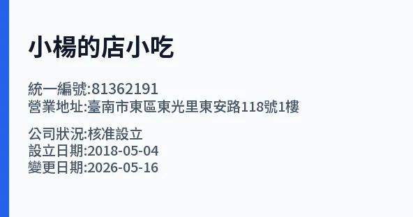 小楊的店小吃的照片-統編 81362191(臺南市) 公司登記資料與營業項目詳細圖表