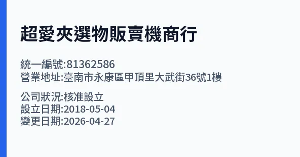 超愛夾選物販賣機商行的照片-統編 81362586(臺南市) 公司登記資料與營業項目詳細圖表