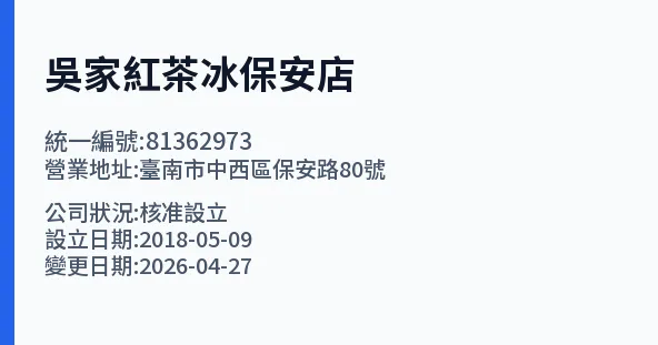 吳家紅茶冰保安店的照片-統編 81362973(臺南市) 公司登記資料與營業項目詳細圖表