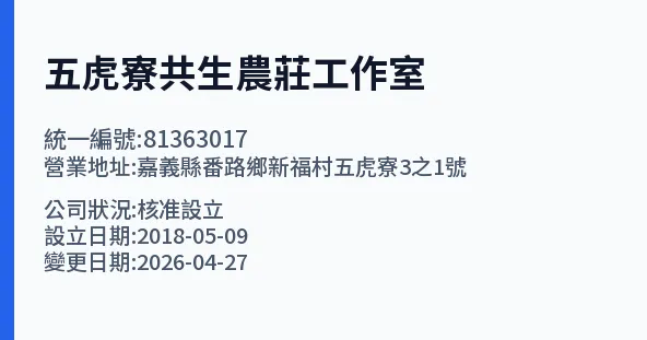 五虎寮共生農莊工作室的照片-統編 81363017(嘉義縣) 公司登記資料與營業項目詳細圖表