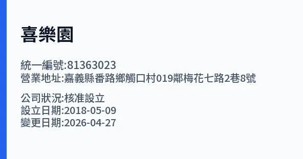 喜樂園的照片-統編 81363023(嘉義縣) 公司登記資料與營業項目詳細圖表