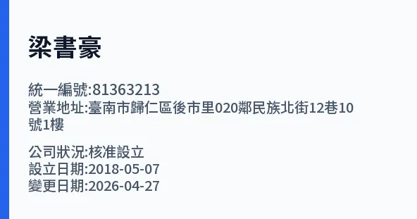 梁書豪的照片-統編 81363213(臺南市) 公司登記資料與營業項目詳細圖表