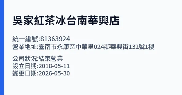 吳家紅茶冰台南華興店的照片-統編 81363924(臺南市) 公司登記資料與營業項目詳細圖表
