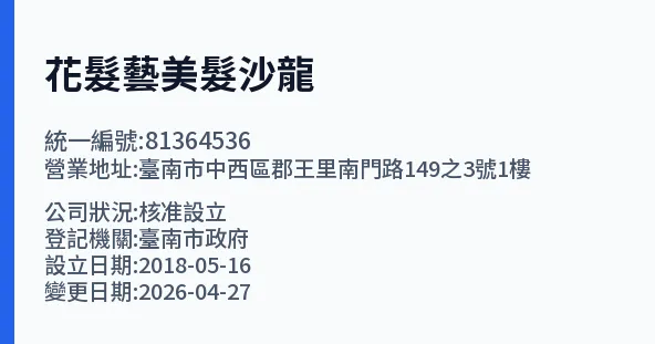 花髮藝美髮沙龍的照片-統編 81364536(臺南市) 公司登記資料與營業項目詳細圖表