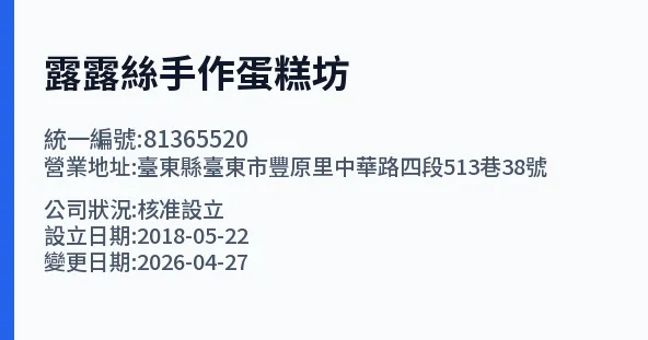 露露絲手作蛋糕坊的照片-統編 81365520(臺東縣) 公司登記資料與營業項目詳細圖表