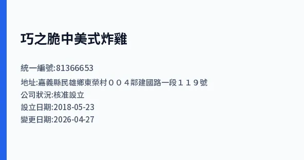 巧之脆中美式炸雞的照片-統編 81366653(嘉義縣) 公司登記資料與營業項目詳細圖表