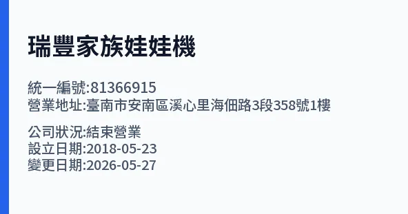 瑞豐家族娃娃機的照片-統編 81366915(臺南市) 公司登記資料與營業項目詳細圖表