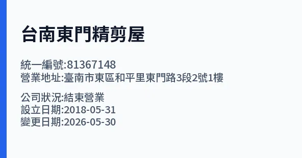台南東門精剪屋的照片-統編 81367148(臺南市) 公司登記資料與營業項目詳細圖表